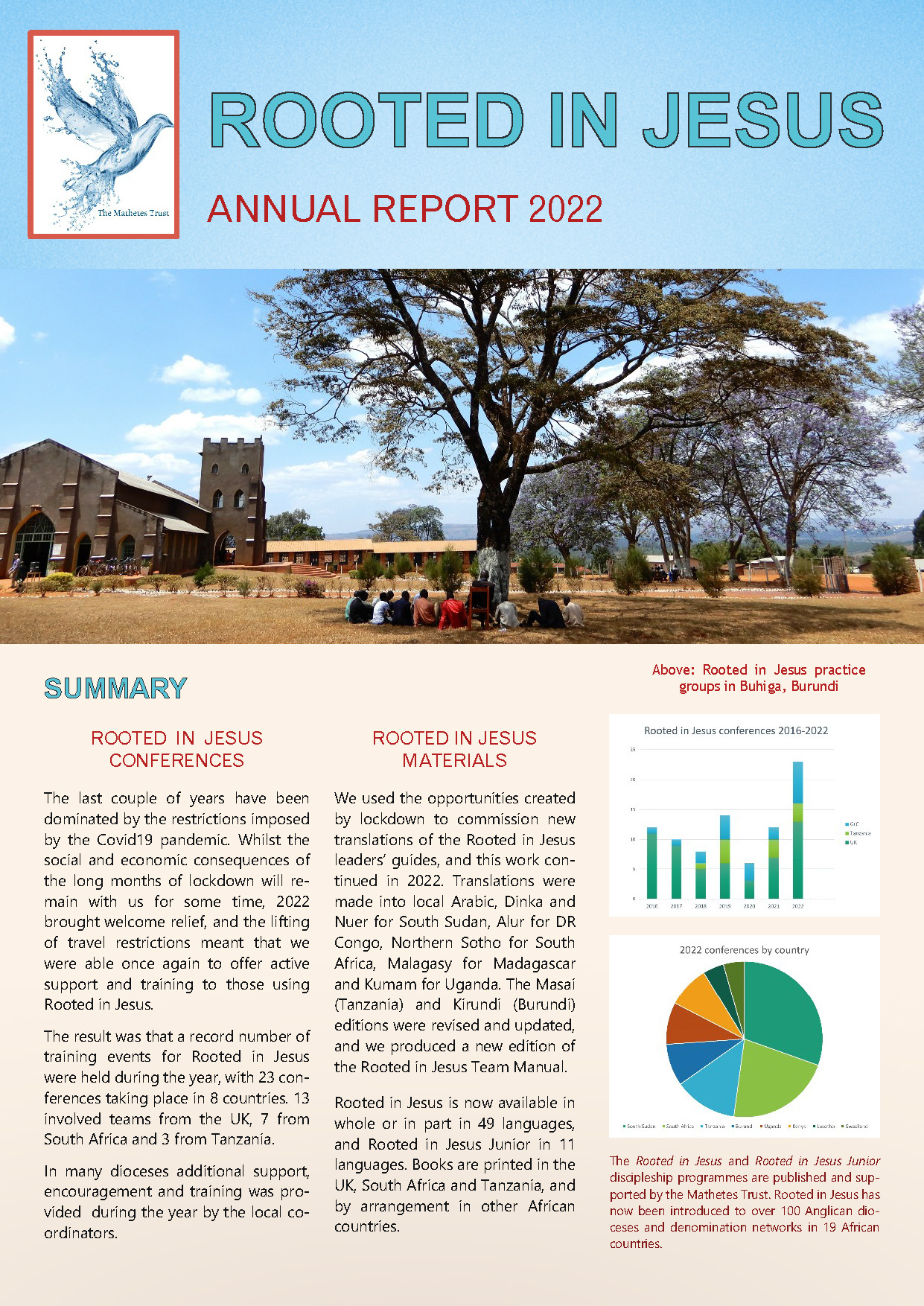 Rooted in Jesus Annual Report for 2022 | The Mathetes Trust
